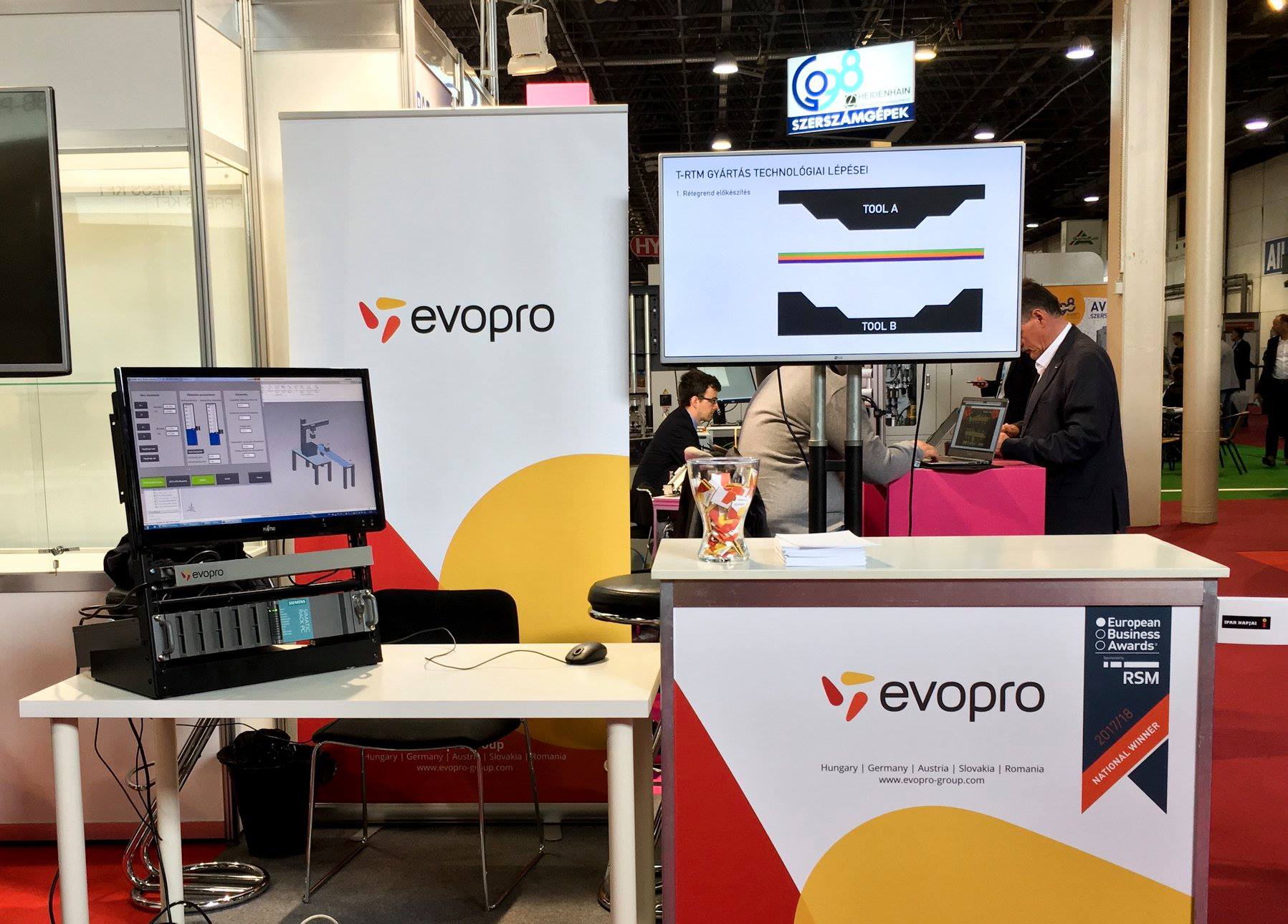 Ipar Napjai 2018 | evopro
